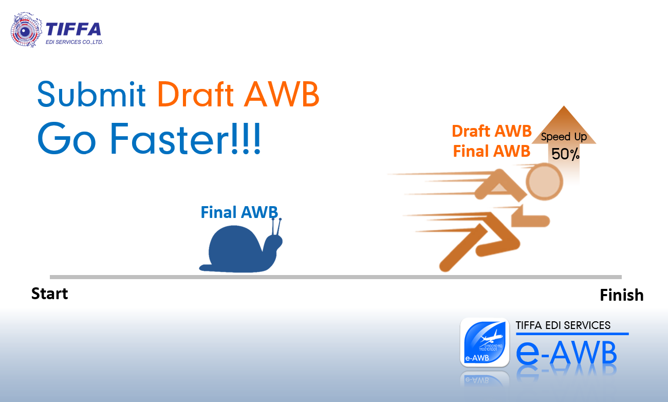 TIFFA EDI SERVICES CO., LTD